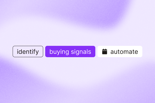 How To Identify Buying Signals: Guide For Sales And Marketing Teams ...