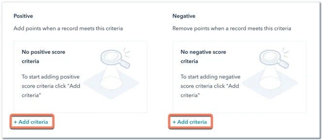 How to Use The Ideal Customer Profile (ICP) Score to Enhance Sales ...