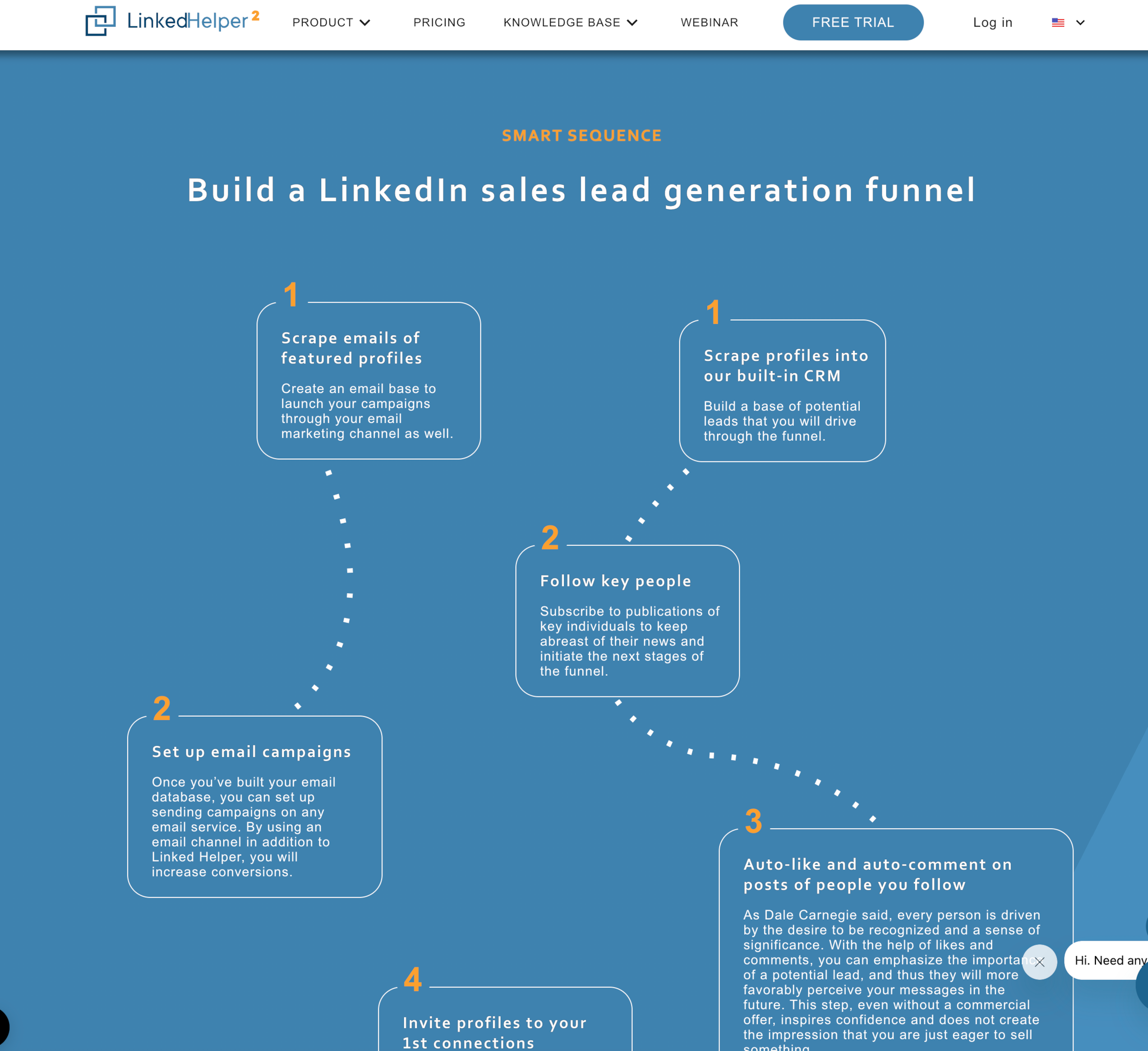 Linked Helper: Pros, Cons, And Alternatives in 2025 - PhantomBuster Blog