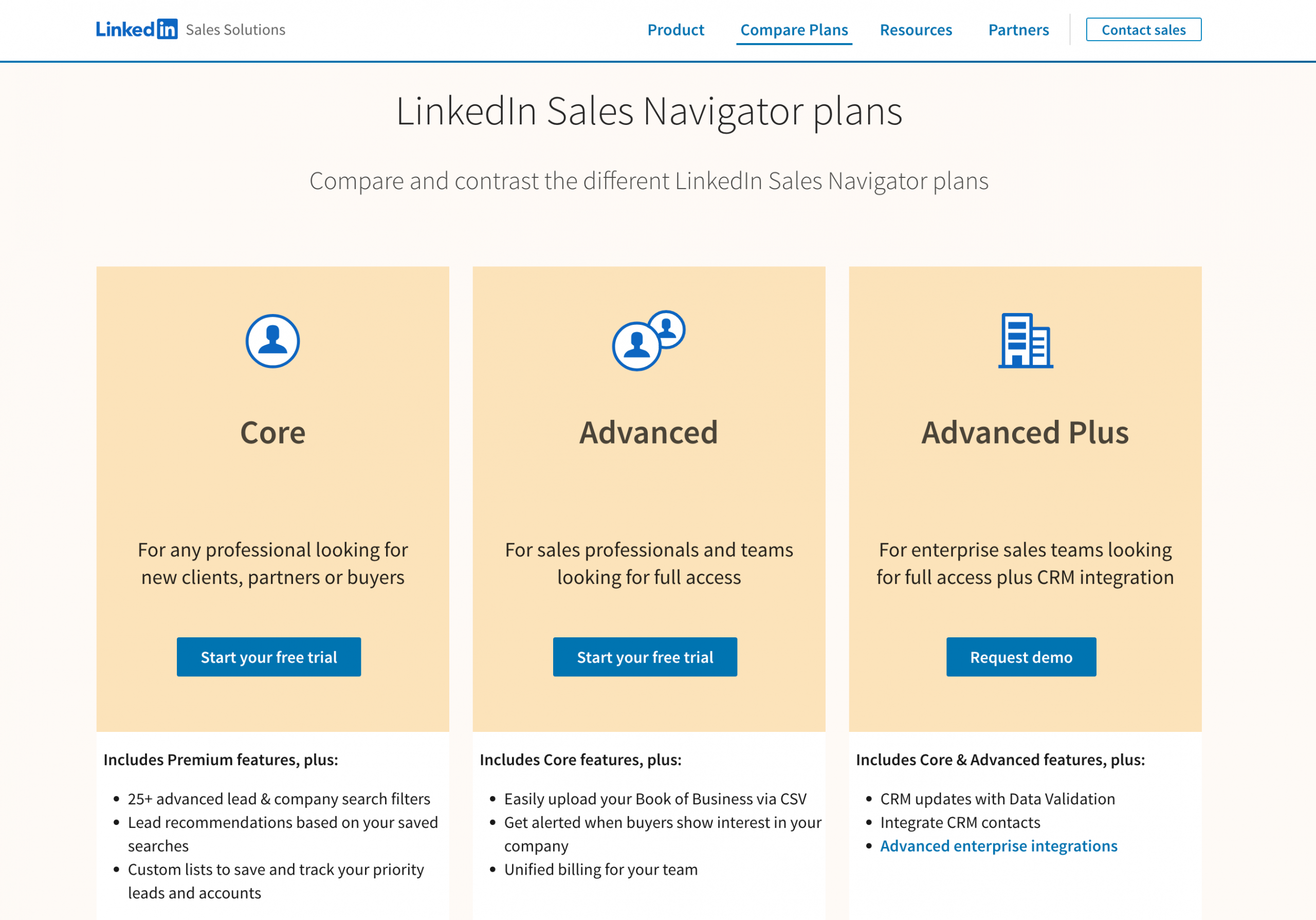 LinkedIn Account Types: Free vs Premium vs Sales Navigator Comparison ...
